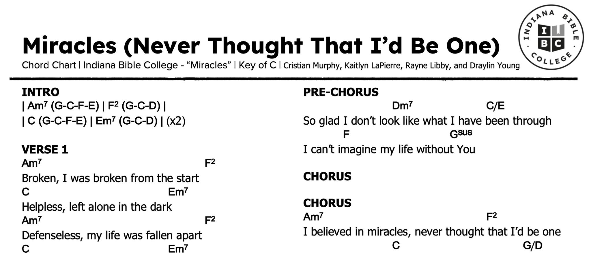 Jesus - Chord Chart / Lead Sheet - Miracles - Indiana Bible College ...